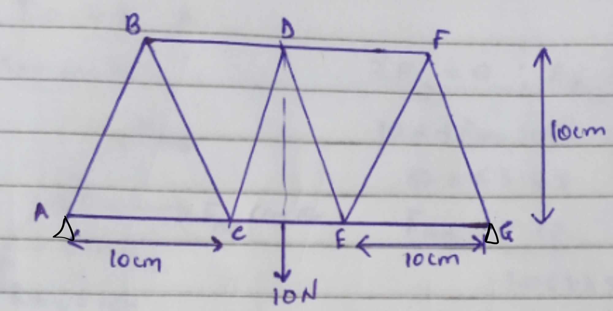 Solved Hand calculations used to get the forces in each | Chegg.com