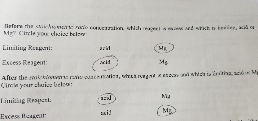 Before the stoichiometric ratio concentration, which | Chegg.com