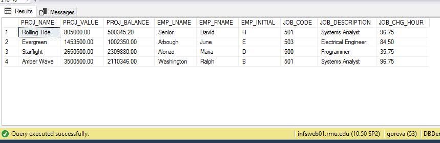 Solved QUESTION: Using the EMPLOYEE, JOB, and PROJECT tables | Chegg.com