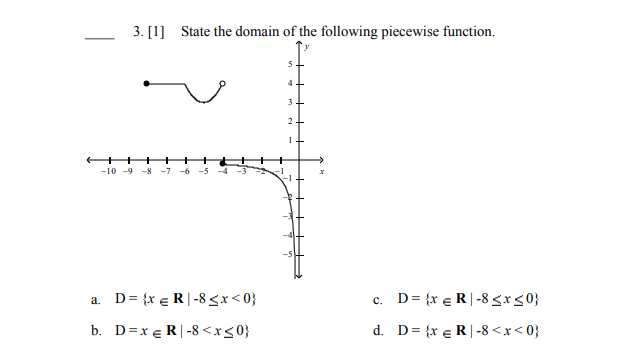 Solved 3. [1] State the domain of the following piecewise | Chegg.com