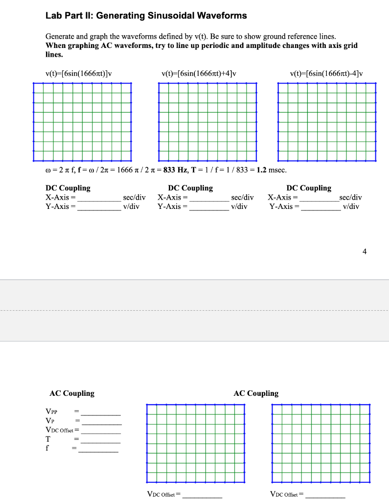 Solved Lab Part II: Generating Sinusoidal Waveforms Generate | Chegg.com
