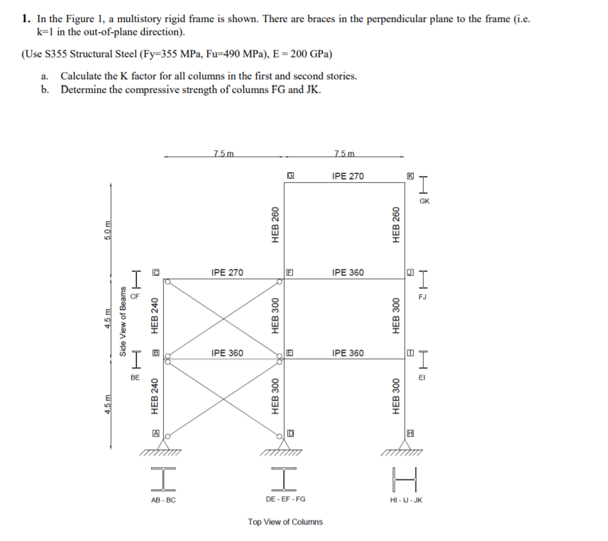 Solved 1. ﻿In the Figure 1, ﻿a multistory rigid frame is | Chegg.com