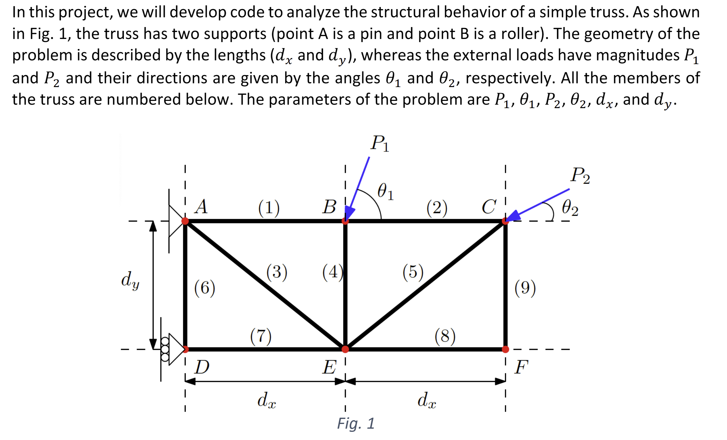 Solved In this project, we will develop code to analyze the | Chegg.com