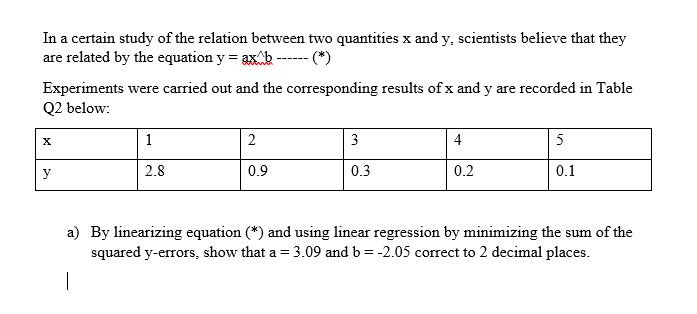Solved In a certain study of the relation between two | Chegg.com