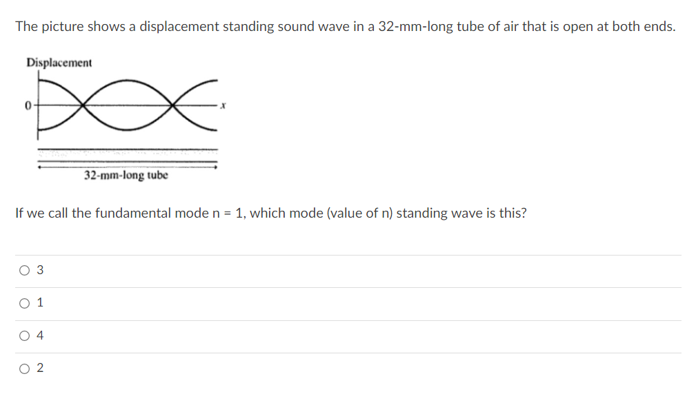 Solved The picture shows a displacement standing sound wave | Chegg.com