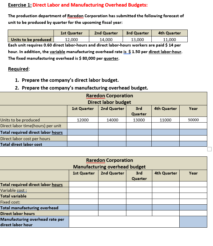 Solved Exercise 1: Direct Labor and Manufacturing Overhead | Chegg.com