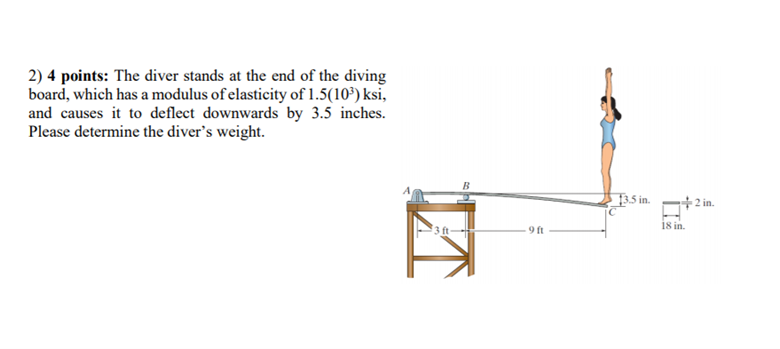 Solved 2) 4 points: The diver stands at the end of the | Chegg.com