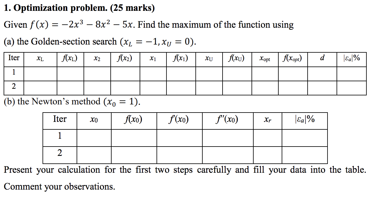 Solved 1. Optimization problem. (25 marks) Given f(x) = –2x3 | Chegg.com