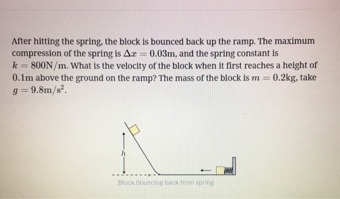 Solved After hitting the spring, the block is bounced back | Chegg.com