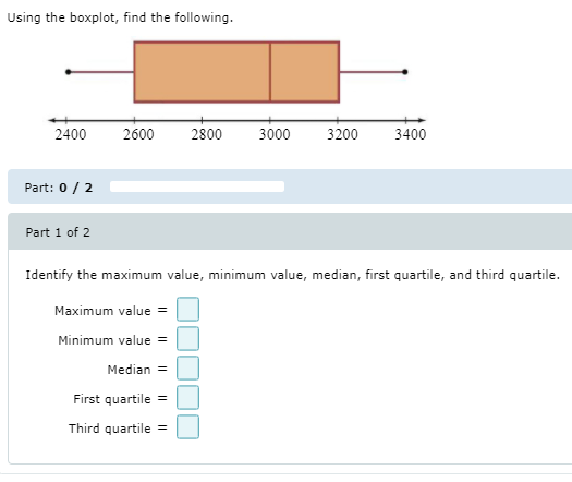 Solved Using the boxplot, find the following. 2400 2600 2800 | Chegg.com