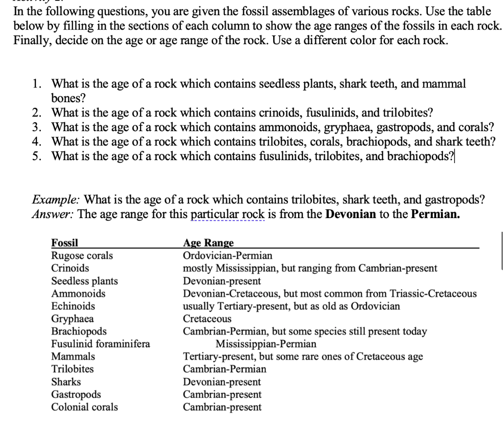 Solved the following questions, you are given the fossil | Chegg.com