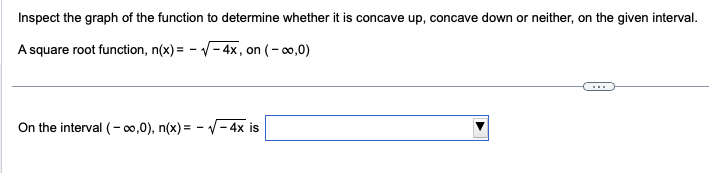 Solved Inspect the graph of the function to determine | Chegg.com