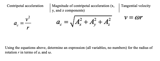 Solved Centripetal acceleration Magnitude of centripetal | Chegg.com