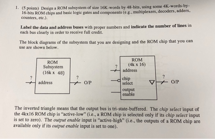 Solved 1. (5 points) Design a ROM subsystem of size | Chegg.com Solved 1. (5 points) Design a ROM subsystem of size | Chegg.com