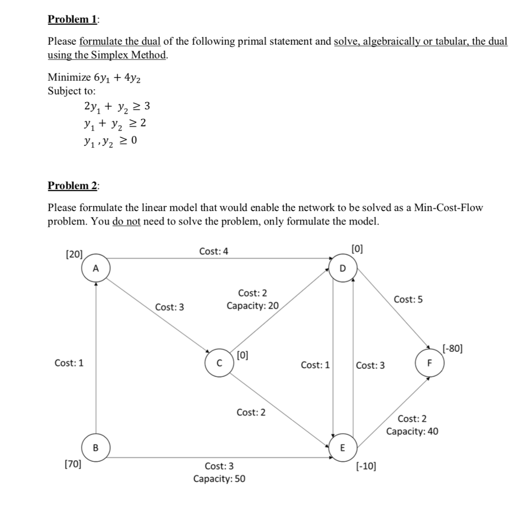 Solved Problem 1 Please formulate the dual of the following | Chegg.com