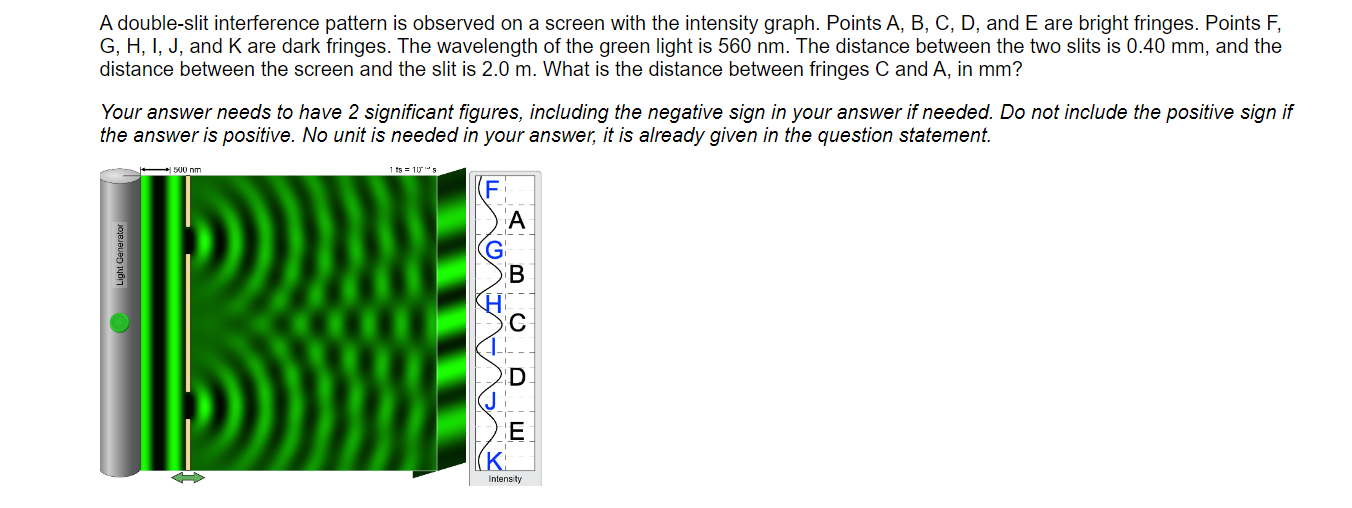 Solved A double-slit interference pattern is observed on a | Chegg.com