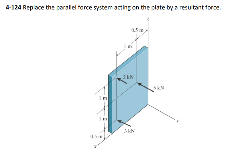 Solved 4-124 Replace the parallel force system acting on the | Chegg.com