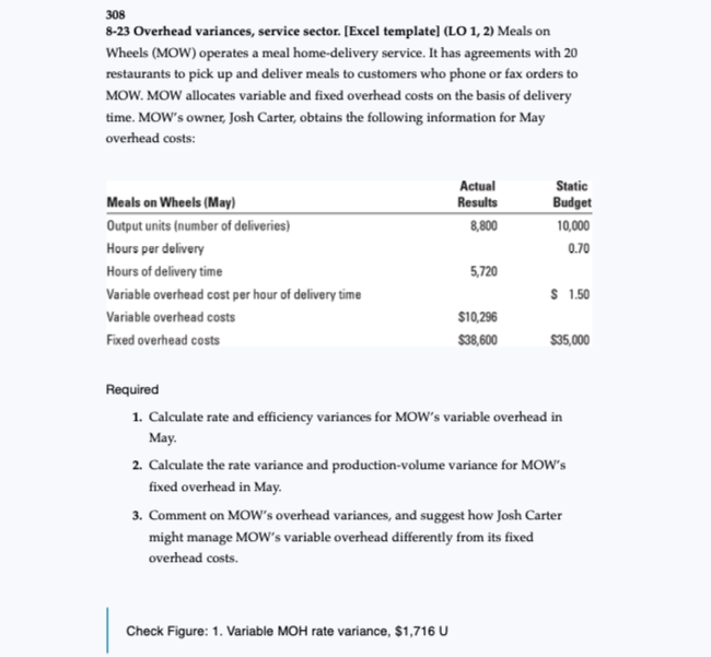 Solved 308 8-23 Overhead variances, service sector. [Excel | Chegg.com