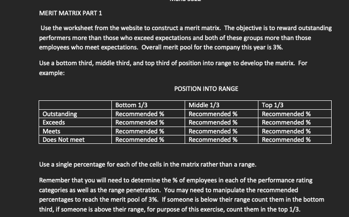 MERIT MATRIX PART 1 Use the worksheet from the | Chegg.com