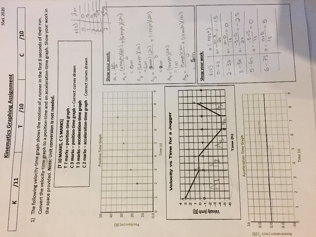 Solved SSeL 2020 Kinematics Graphing Assignment K /11 T /10 | Chegg.com