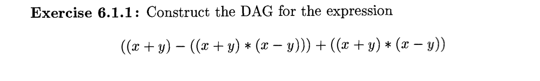 Solved Exercise 6.1.1: Construct the DAG for the | Chegg.com