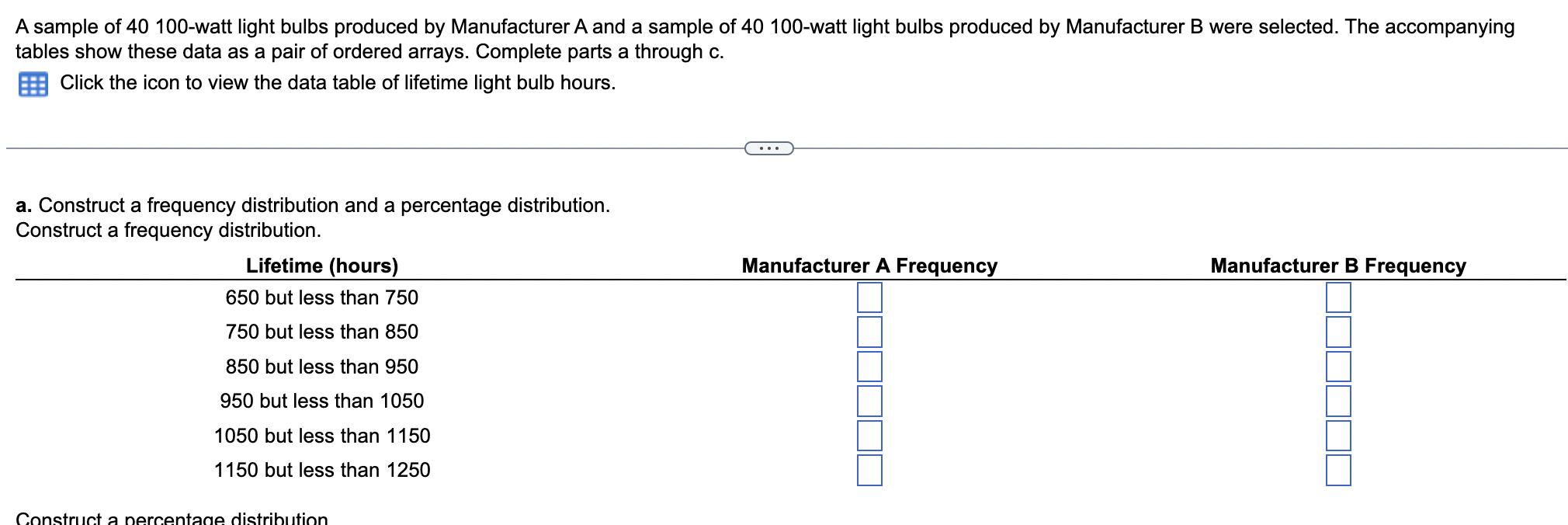 A sample of 40100 -watt light bulbs produced by | Chegg.com