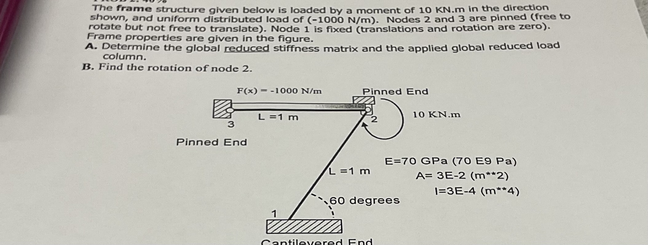 Solved The frame structure given below is loaded by a moment | Chegg.com