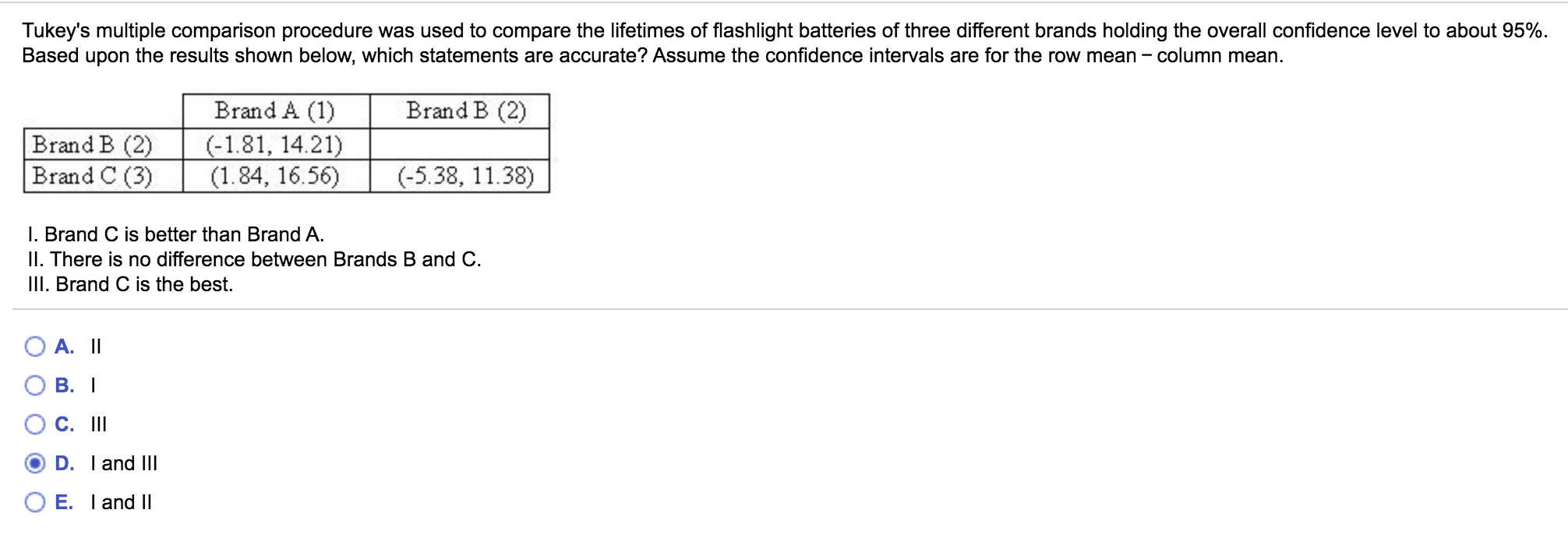 Solved Tukey's multiple comparison procedure was used to | Chegg.com