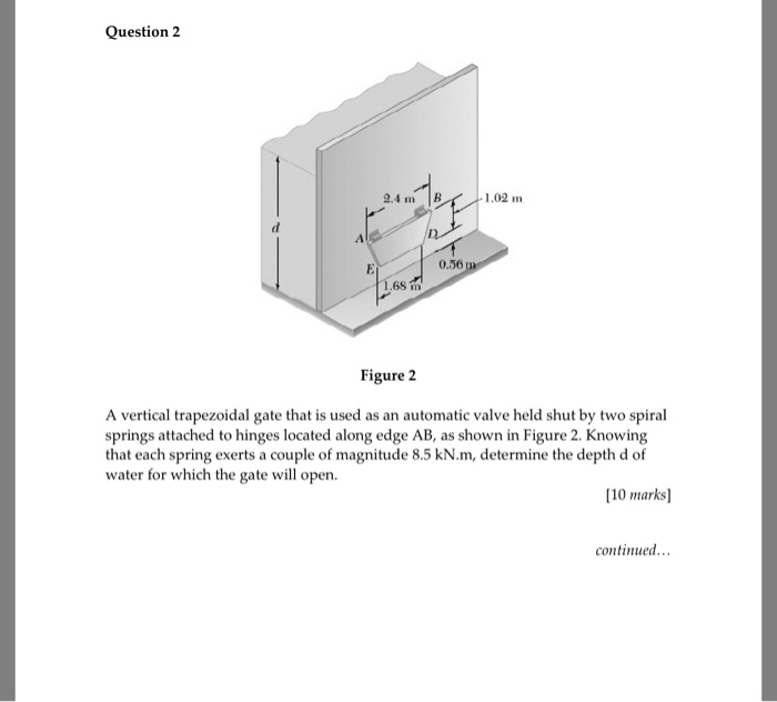 Solved Question 1 AB-40 cm BC-20 cm CD- 20 cm Figure 1 A | Chegg.com