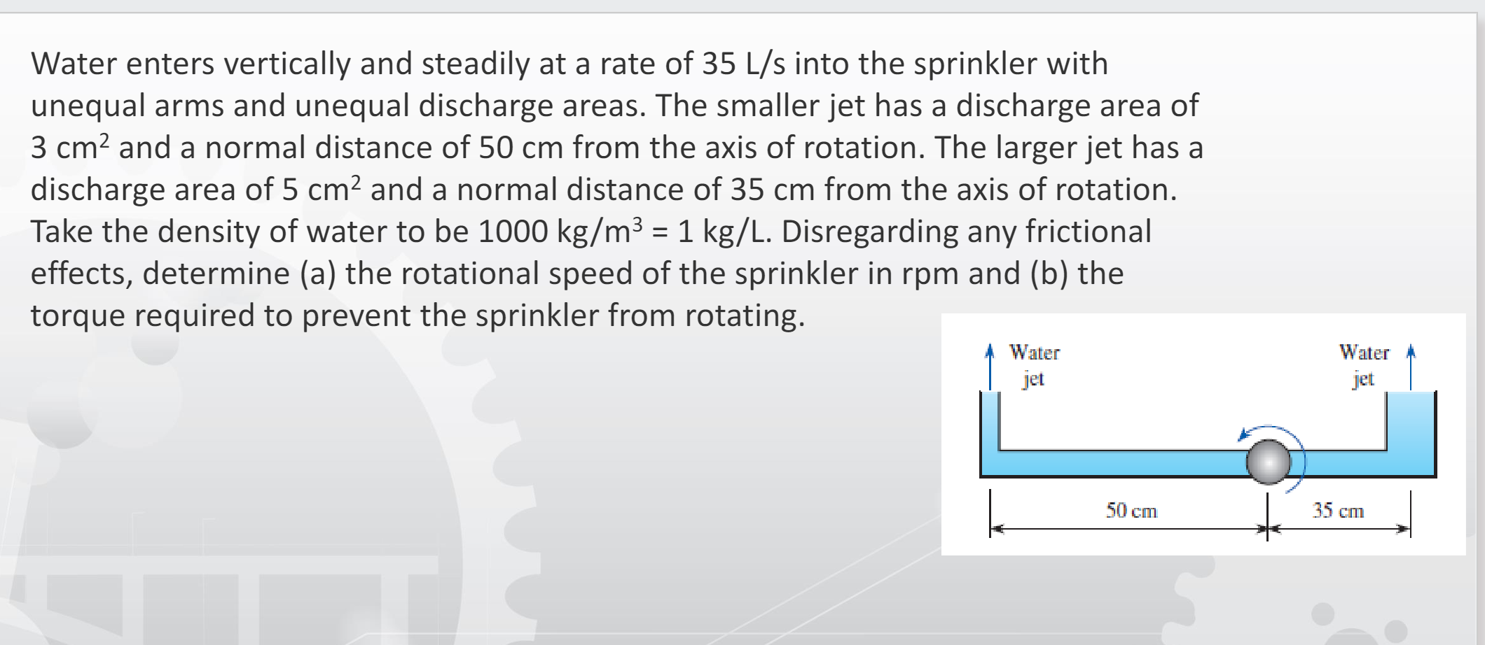Solved Water enters vertically and steadily at a rate of 35 | Chegg.com