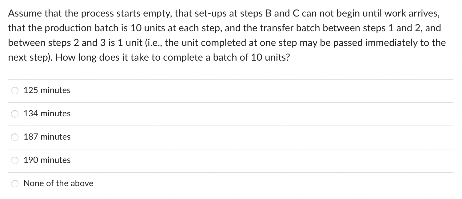 Solved Assume that the process starts empty, that set-ups at | Chegg.com