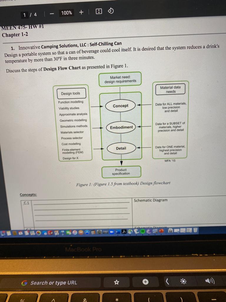 Solved E2.9 Thermal stress. An acrylic (PMMA) window is | Chegg.com