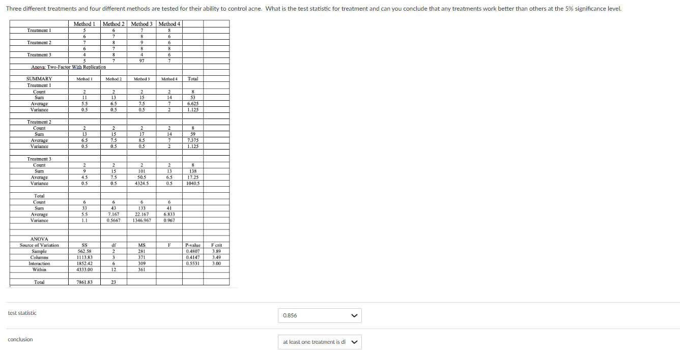 \table[[,Method 1,Method 2,Method 3,Method | Chegg.com