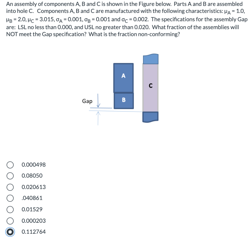 An assembly of components A, B and C is shown in the | Chegg.com