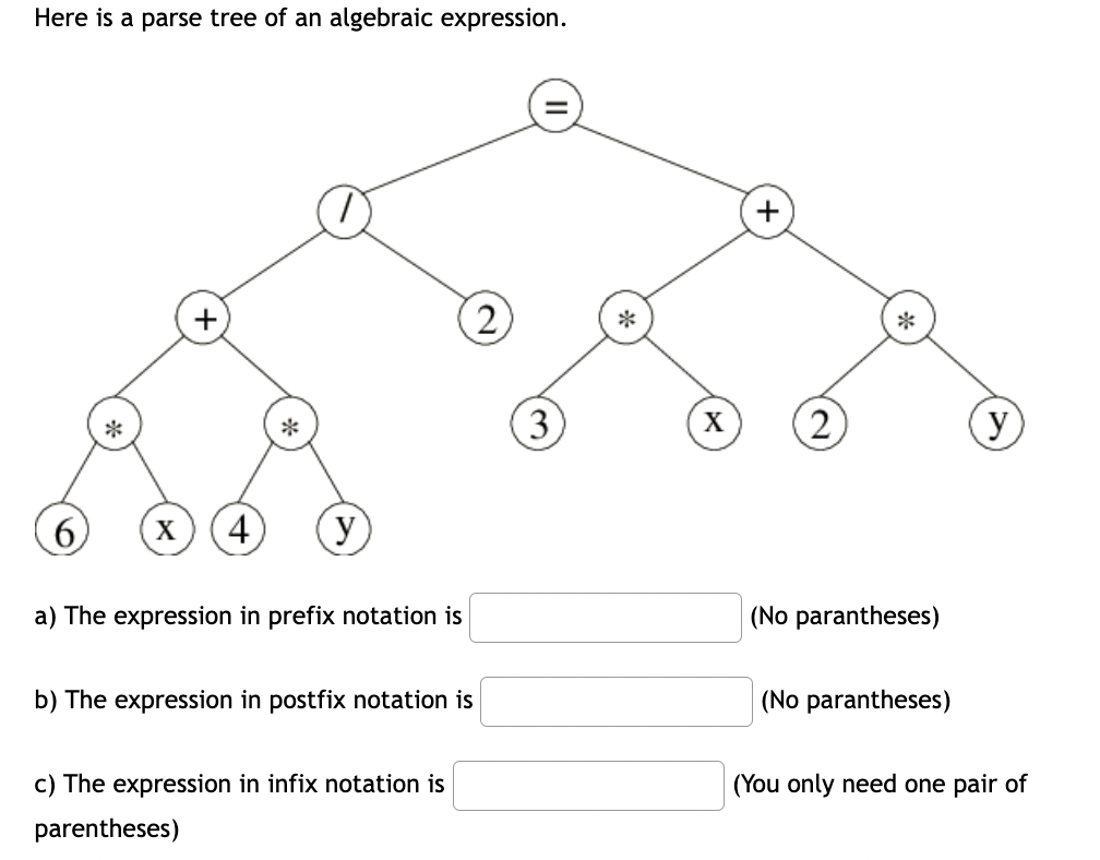 Solved Solve for a, ﻿b, ﻿c please.Here is a parse tree of an | Chegg.com
