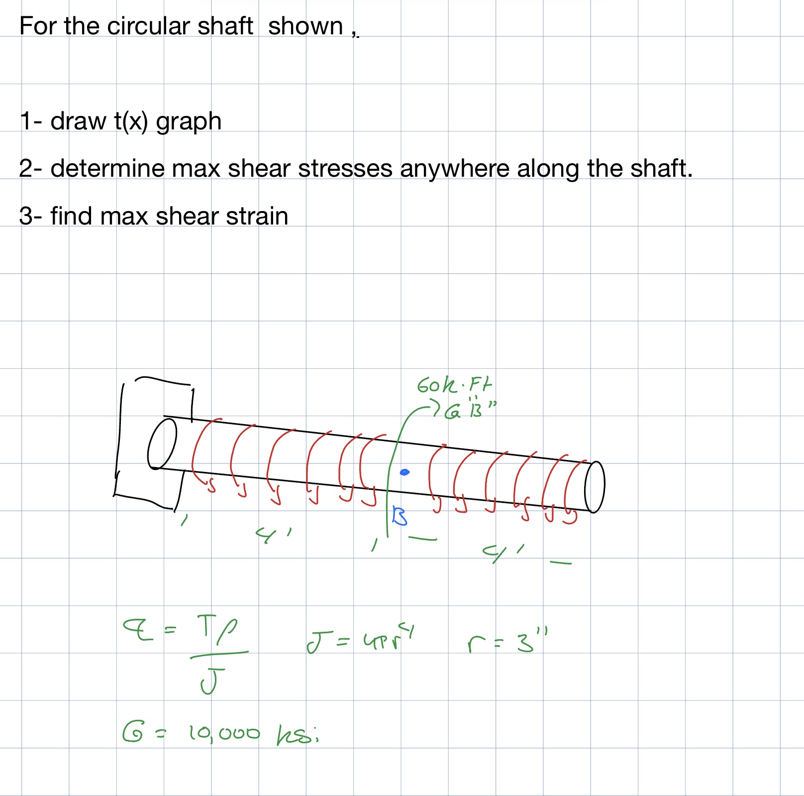 For the circular shaft shown, 1- draw t(x) graph 2- | Chegg.com