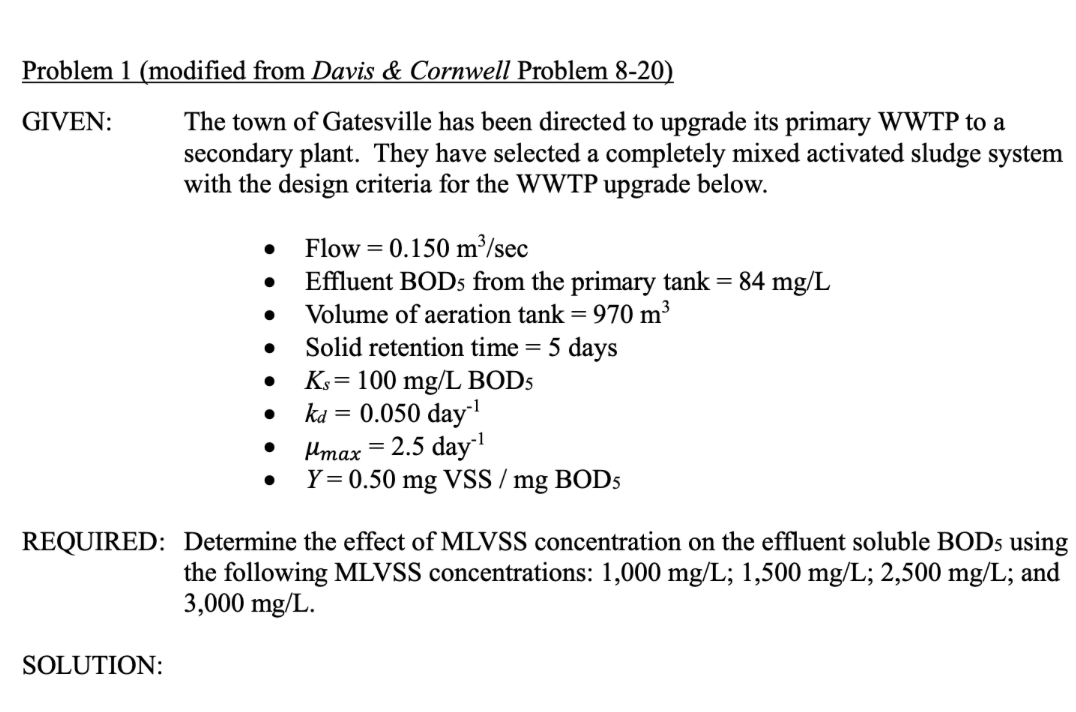 Solved Problem 1 (modified ﻿from Davis & Cornwell Problem | Chegg.com