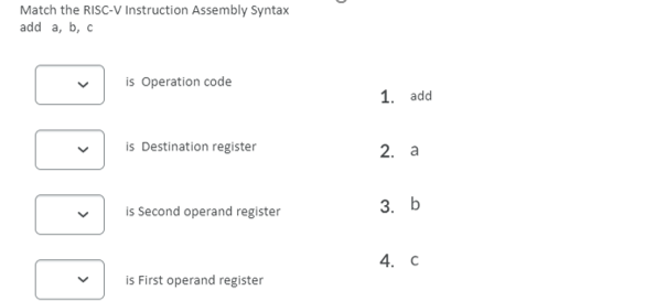 Solved Match the RISC-V Instruction Assembly Syntax add a, | Chegg.com