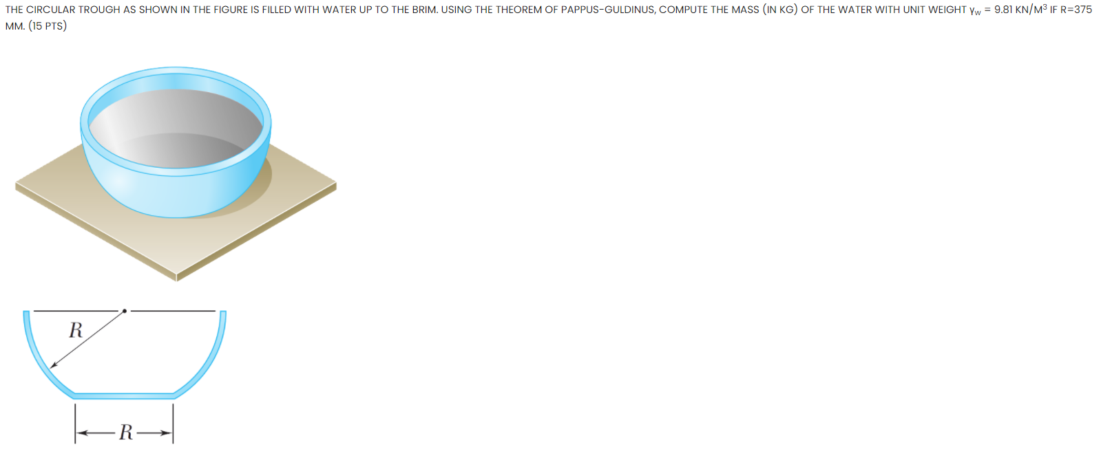 Solved THE CIRCULAR TROUGH AS SHOWN IN THE FIGURE IS FILLED | Chegg.com