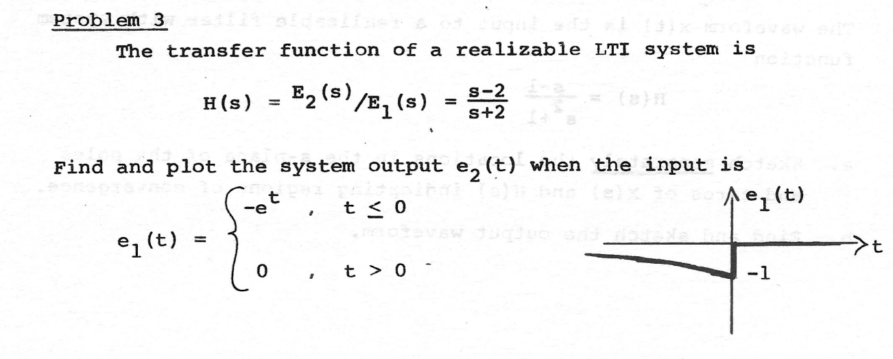 Solved The transfer function of a realizable LTI system is | Chegg.com