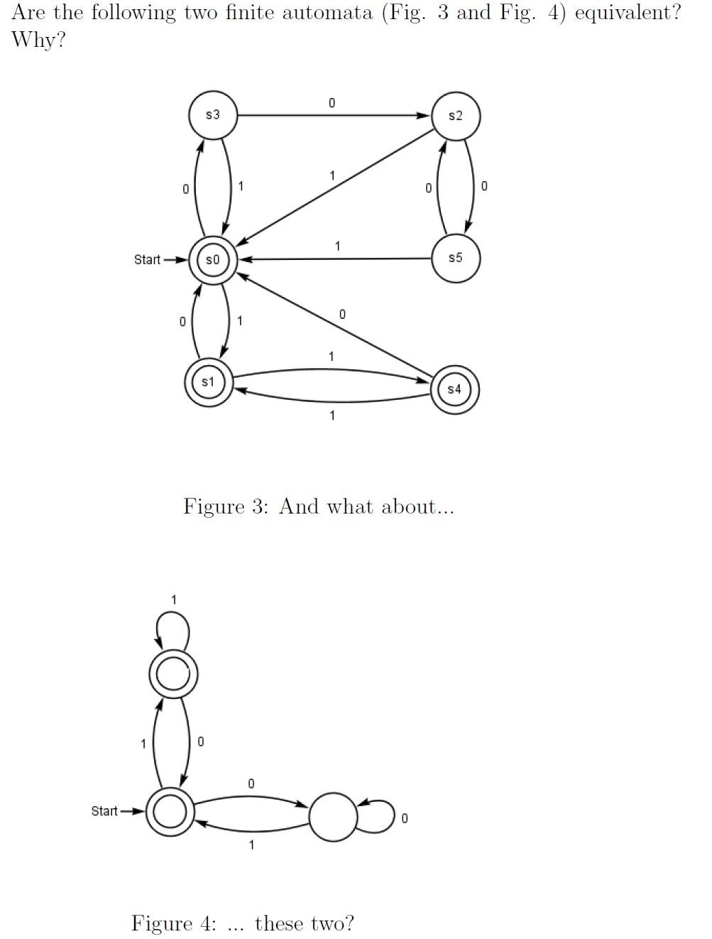 Solved Are the following two finite automata (Fig. 3 and | Chegg.com