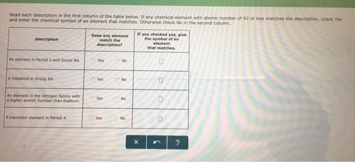 Solved Read each description in the first column of the | Chegg.com