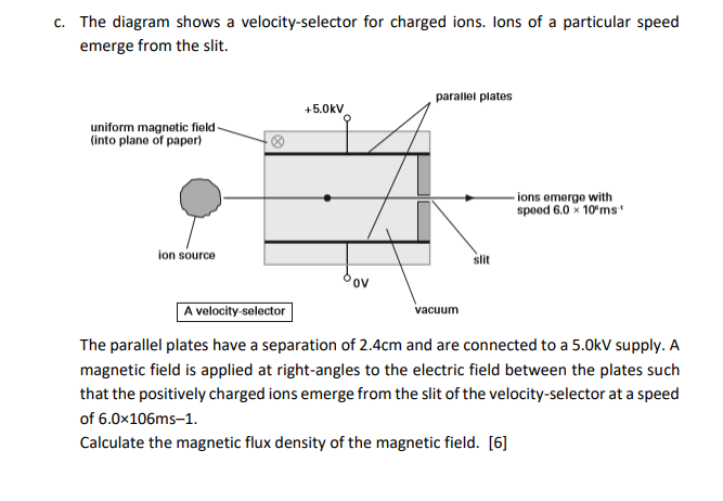 Solved C. The diagram shows a velocity-selector for charged | Chegg.com