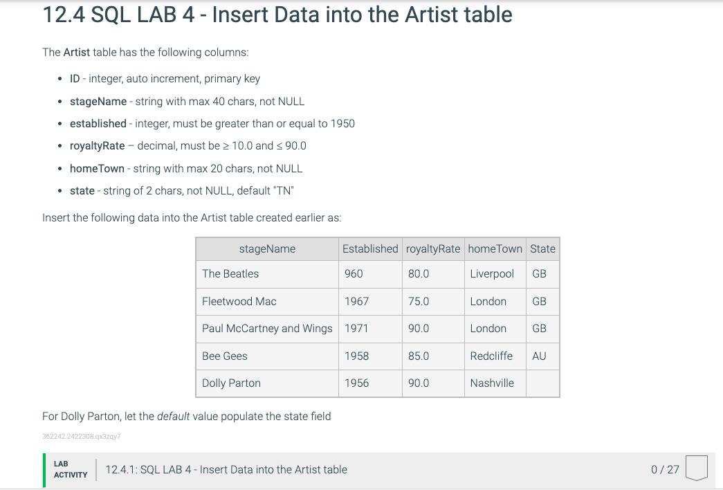 Solved 124 Sql Lab 4 Insert Data Into The Artist Table 0905