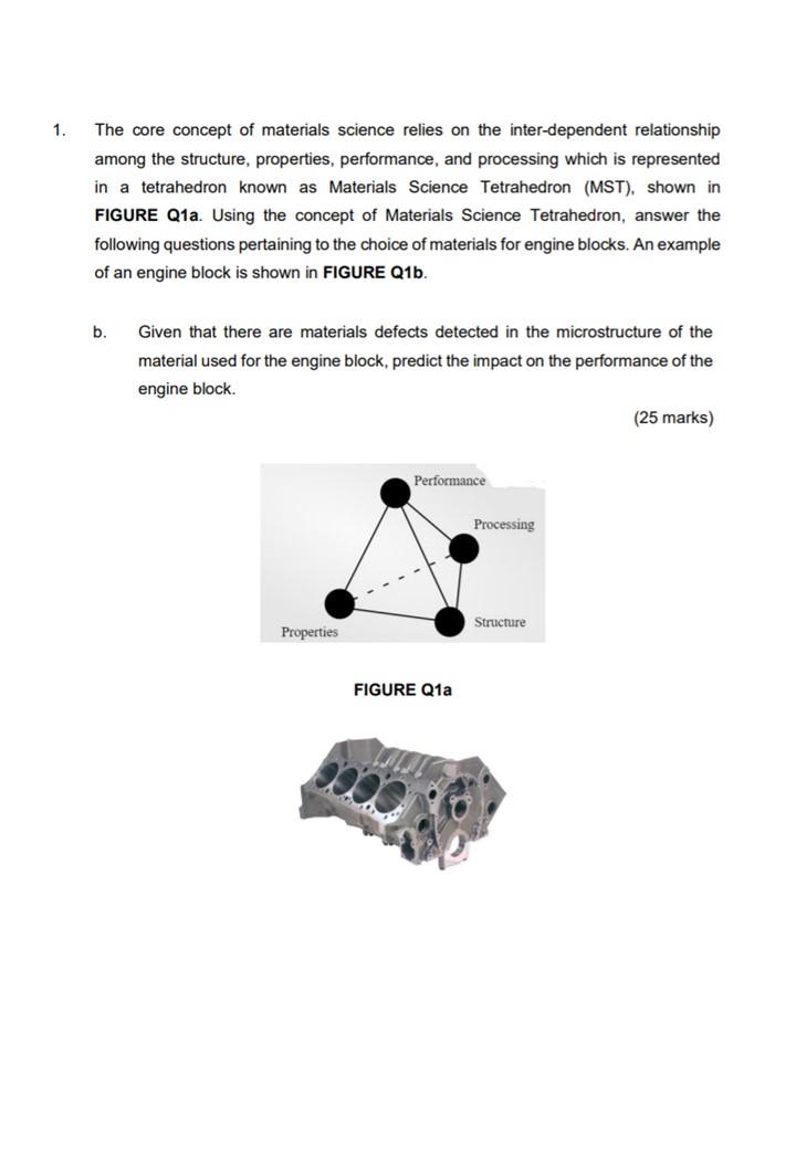 Solved 1. The core concept of materials science relies on | Chegg.com