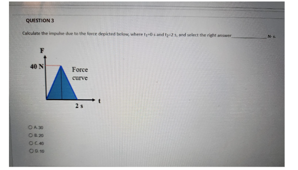 Solved Calculate the impulse due to the force depicted | Chegg.com