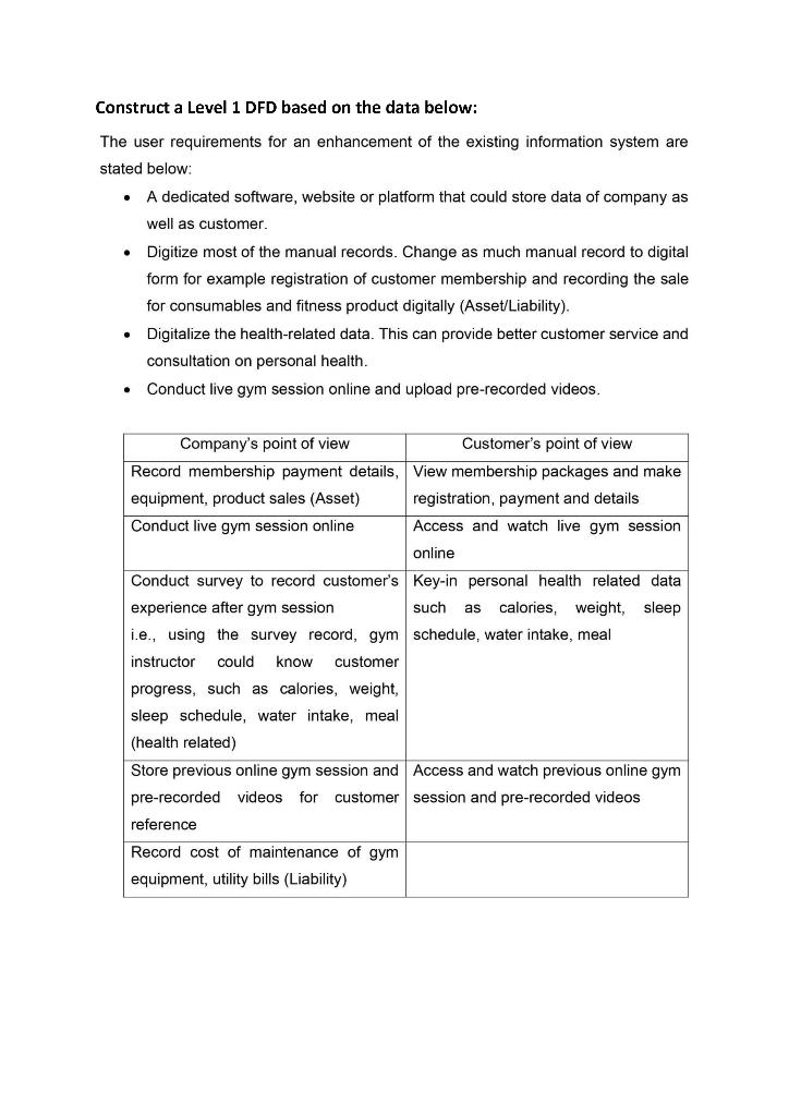 Solved Construct a Level 1 DFD based on the data below: . | Chegg.com