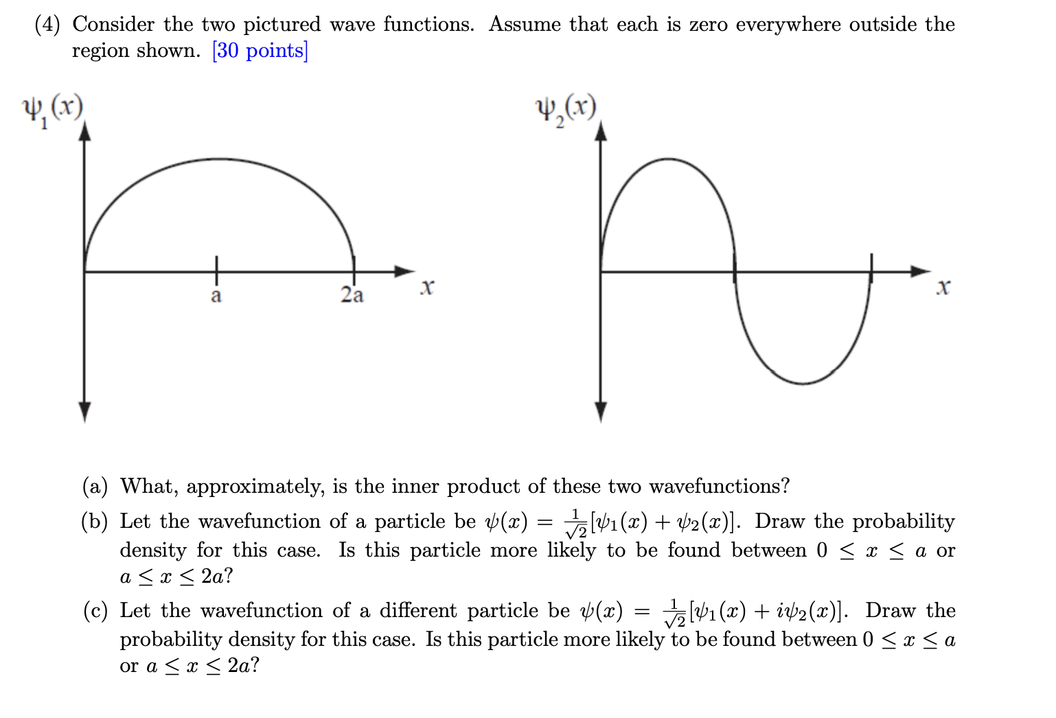Solved (4) Consider the two pictured wave functions. Assume | Chegg.com