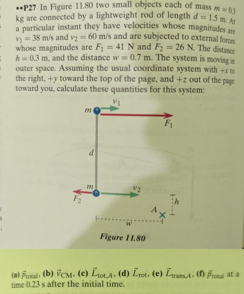Solved ๑P27 In Figure 11.80 two small objects each of mass | Chegg.com