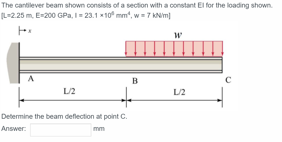 Solved The cantilever beam shown consists of a section with | Chegg.com